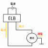 【制御盤】NFBとELBの違い、使い分けは？ - エネ管.com